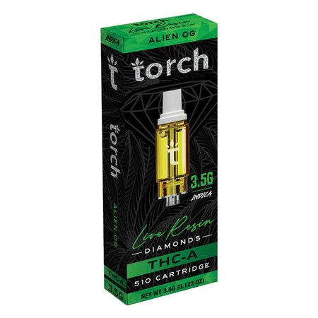 Delta 9 THC Cart vs Hemp Carts (2026): What’s the Difference? – Torch Hemp